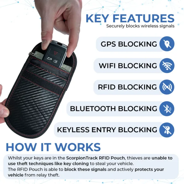 RFID Pouch | ScorpionTrack | GPS Security | Thatcham Approved Tracking